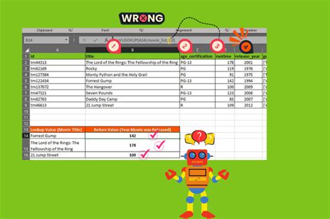 vlookups gone wild 5 common mistakes with solutions for why your