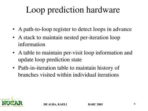 Characterization And Evaluation Of Hardware Loop Unrolling Ppt Download