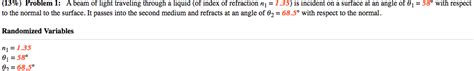 Solved A Write An Equation For The Index Of Refraction Chegg Com
