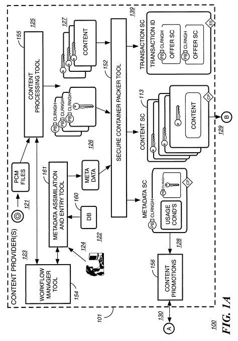 Automated Method Patented Technology Retrieval Search Results Eureka