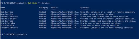 Управление службами Windows с помощью Powershell Windows для системных администраторов