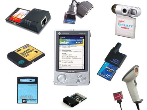 Years Of CompactFlash A Look Back At The Pioneering Format PCMag