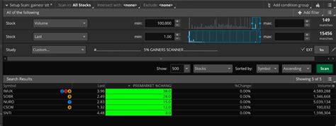 Scriptstotrade On Twitter How Much Are You Paying For Your Monthly Scanner 100 200 250 💀