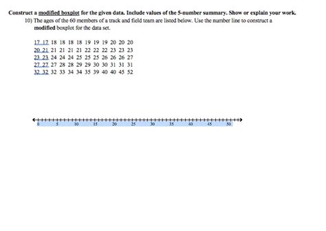 Solved Construct A Modified Boxplot For The Given Data
