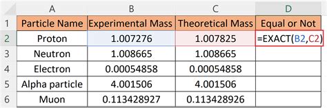 How To Check If Two Cells Are Equal In Microsoft Excel SpreadCheaters