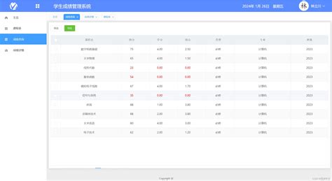 java毕业设计125—基于java springboot vue的学生成绩管理系统 源代码 数据库 万字论文 基于java