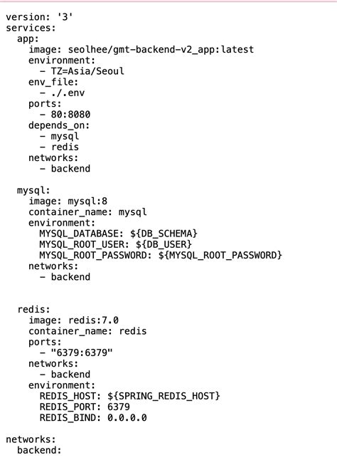 Docker Compose 왜 사용해