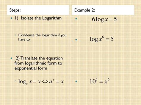 PPT Solving Logarithmic Functions PowerPoint Presentation Free Download ID 2704551