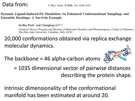 Math7450 22m305 Topics In Topology Scientific And Engineering Applications Of Algebraic