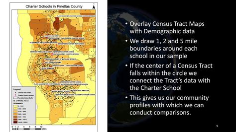 Carol S Weissert Matthew J Uttermark And Kenneth Mackie Ppt Download