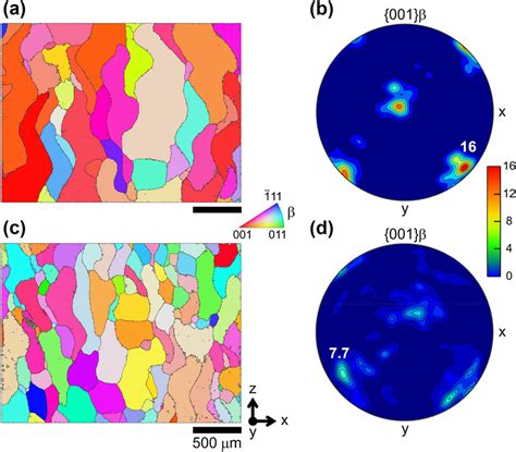 Ebsd Analysis Of The Conventional Am A B And Plaam C D Samples