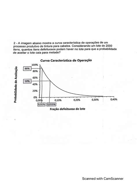 Camscanner 18 05 2023 15 03 Pdf
