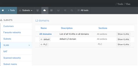 VLAN Permissions Issue Phpipam Phpipam GitHub
