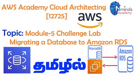 Aws Academy Cloud Architecting 12725 Module 5 Challenge Lab Migrating A Database To Amazon Rds