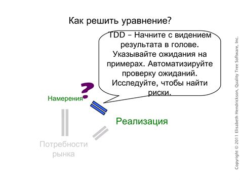 Agile By Agileee Season 3 Agile Testing By Elisabeth Hendrickson Ppt