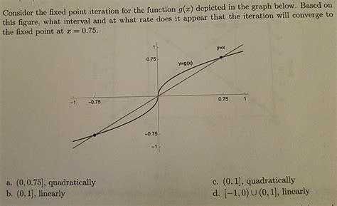 solved consider the fixed point iteration for the function