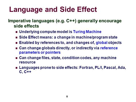 1 Cs 163 Data Structures Chapter 12 Side Effects Herbert G Mayer Psu