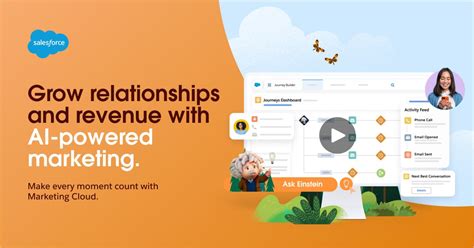 Salesforce On Linkedin Marketing Cloud Demo