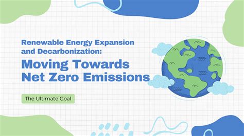 Renewable Energy Expansion And Decarbonization Beasfa