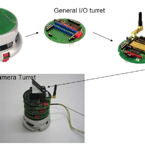 Bayer Filter Pattern Download Scientific Diagram