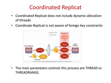 oracle golden gate 12c new features ppt