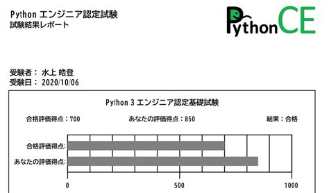 【資格】python3エンジニア認定基礎試験の合格記 きり丸の技術日記