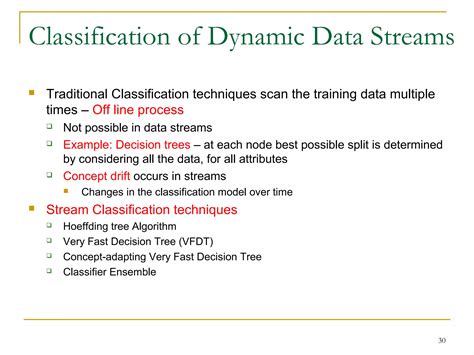 51 Mining Data Streams Ppt