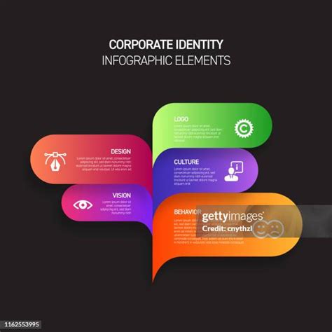 Template Identity Letter Envelope Photos And Premium High Res Pictures