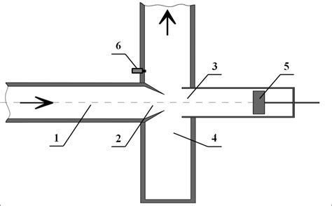 Schematic Diagram Of Acd Download Scientific Diagram