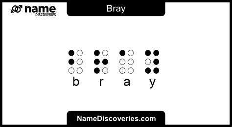 Bray Name Meaning And Origin