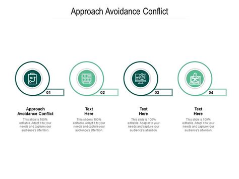 Approach Avoidance Conflict Ppt Powerpoint Presentation Show Outfit Cpb Pdf