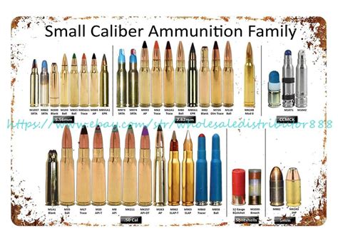 Ammunition Types Chart