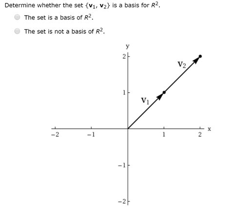 solved determine whether the set {v1 v2} is a basis for r2