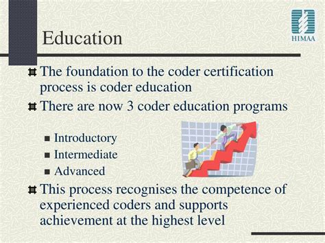 Ppt Clinical Coder Certification Powerpoint Presentation Free