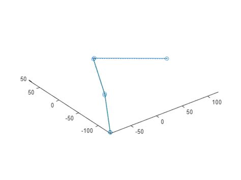 Design Real World Trajectory In Uav Scenario And Visualize With Cesium