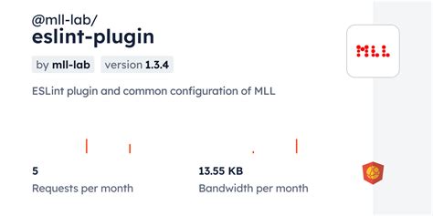 mll lab eslint plugin cdn by jsdelivr a cdn for npm and github