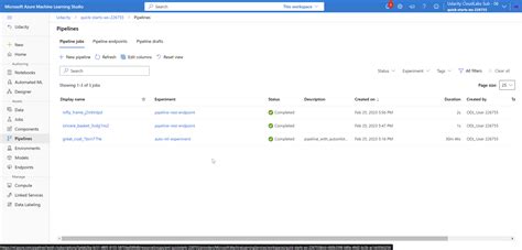 GitHub Ratheswaran Operationalizing Machine Learning Used For Nd Udacity Project
