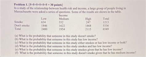 Solved Problem Points In A Study Of The Chegg Com
