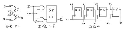 Verilog Given Skeleton Code And Diagram Module Srs