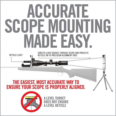 Real Avid Scope Leveling Kit Complete Rifle Scope Mounting