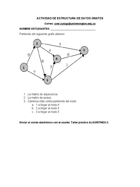 Actividad Algoritmos Ii Grafos Pdf