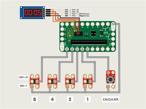 binary calculator with micro bit 7 steps with pictures instructables