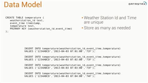 time series with apache cassandra strata pdf