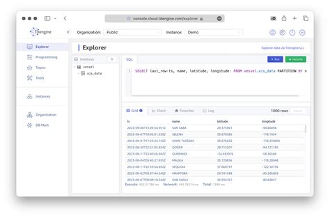 Creating A Time Series Database With Tdengine And Graphql Hackernoon
