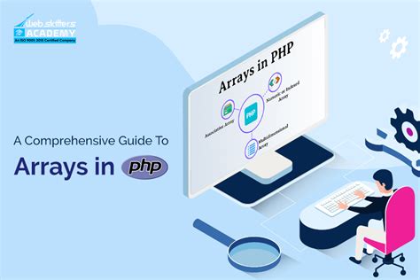Php Arrays A Comprehensive Guide Datatas