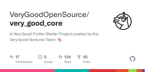 Top Free 25 Flutter App Templates And Starters To Speed Up Your Flutter Project