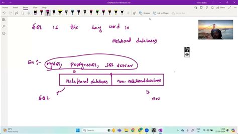 Sql Telugu Introduction Youtube