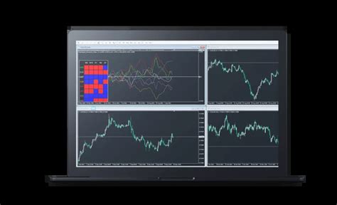 Expert Advisor Ea Tools Switch Markets