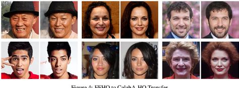 Figure 4 From A Note On Data Biases In Generative Models Semantic Scholar