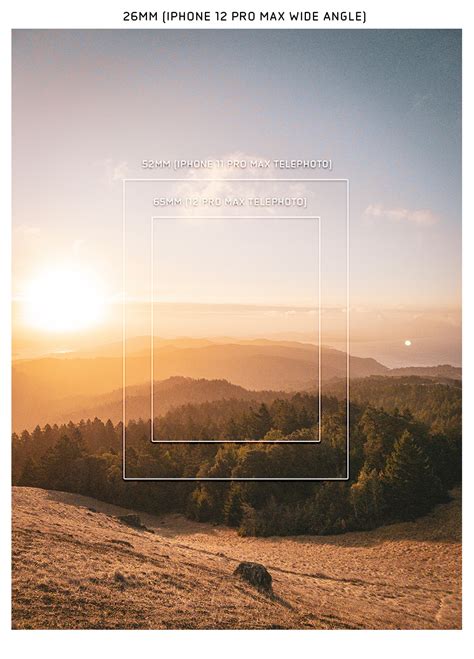 IPhone 12 Pro Max Preview The Camera Hardware Changes